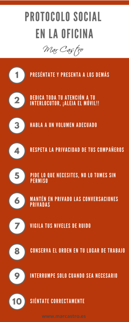 Protocolo social en la oficina - Mar Castro